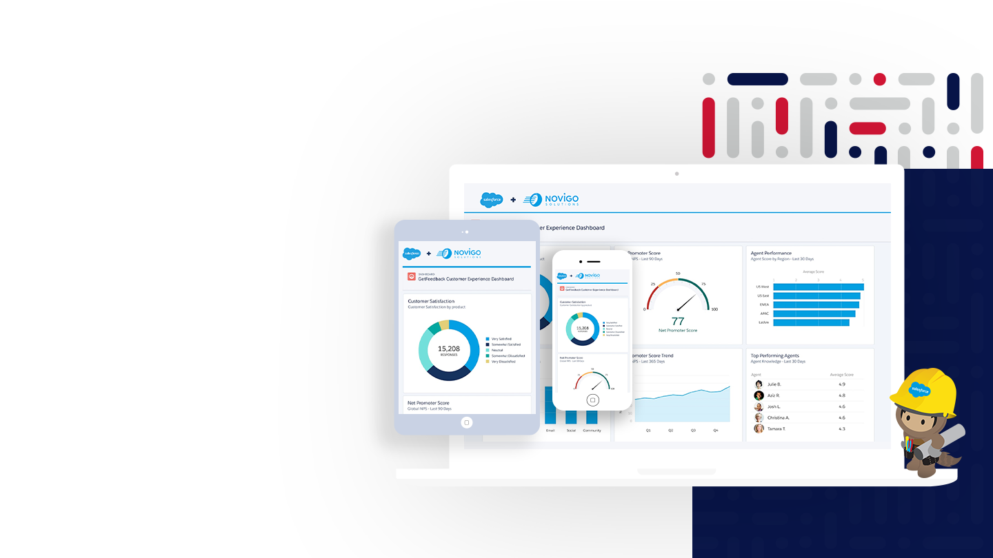 Novigo Solutions - Consulting | IT Services | Digital Transformation